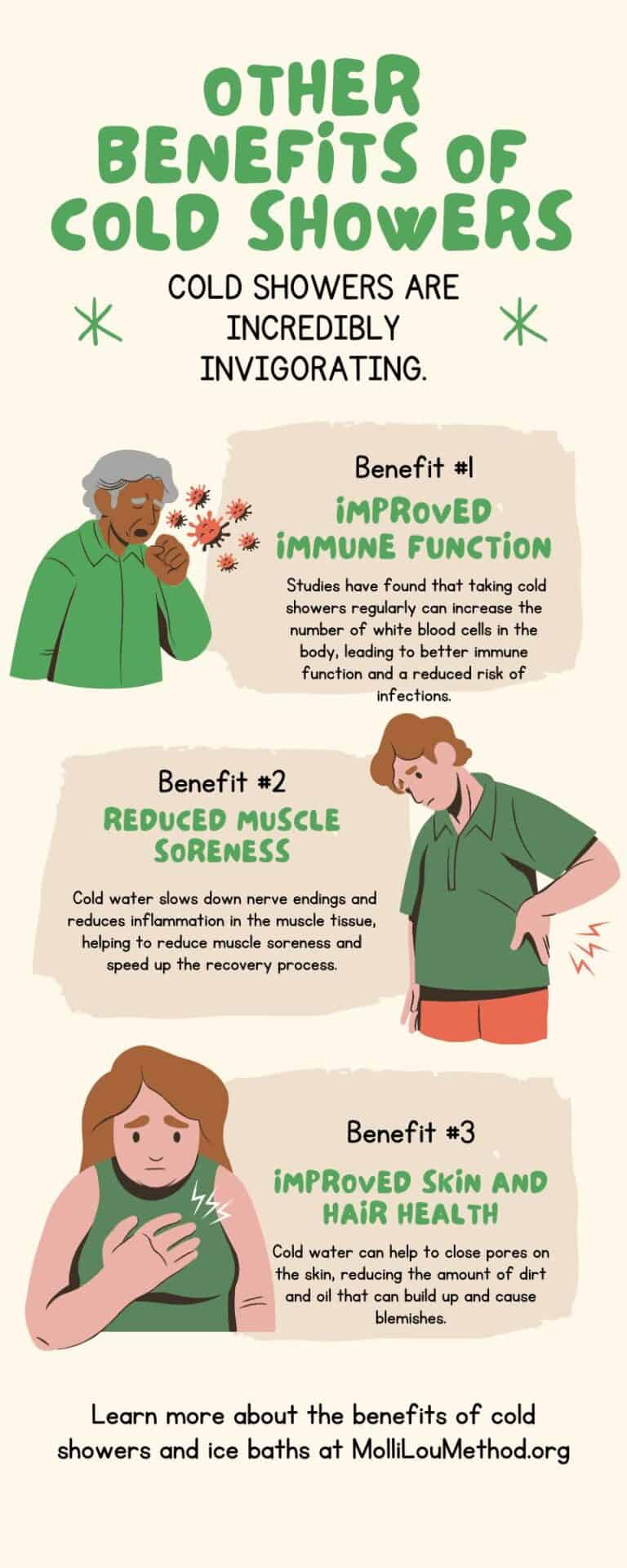 Surprising Cold Shower Hack to Revitalize Your Body and Mind! - Strategy Sculptors