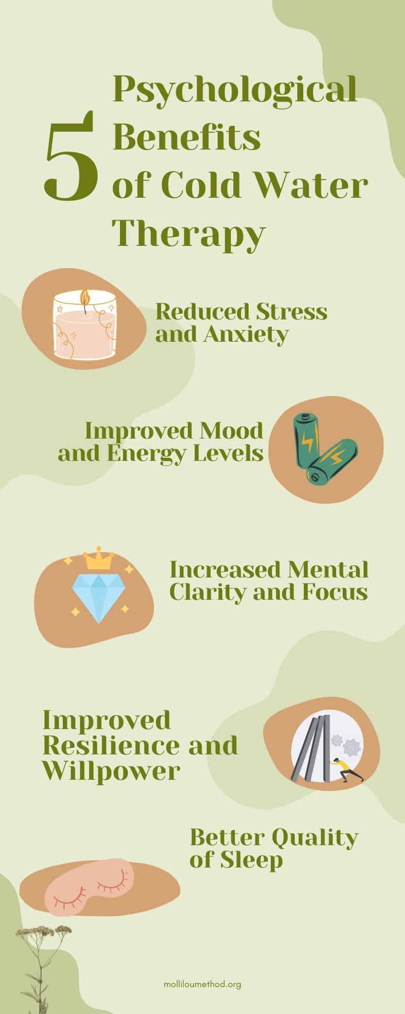 12 Amazing Benefits of Cold Showers & Ice Baths - Strategy Sculptors