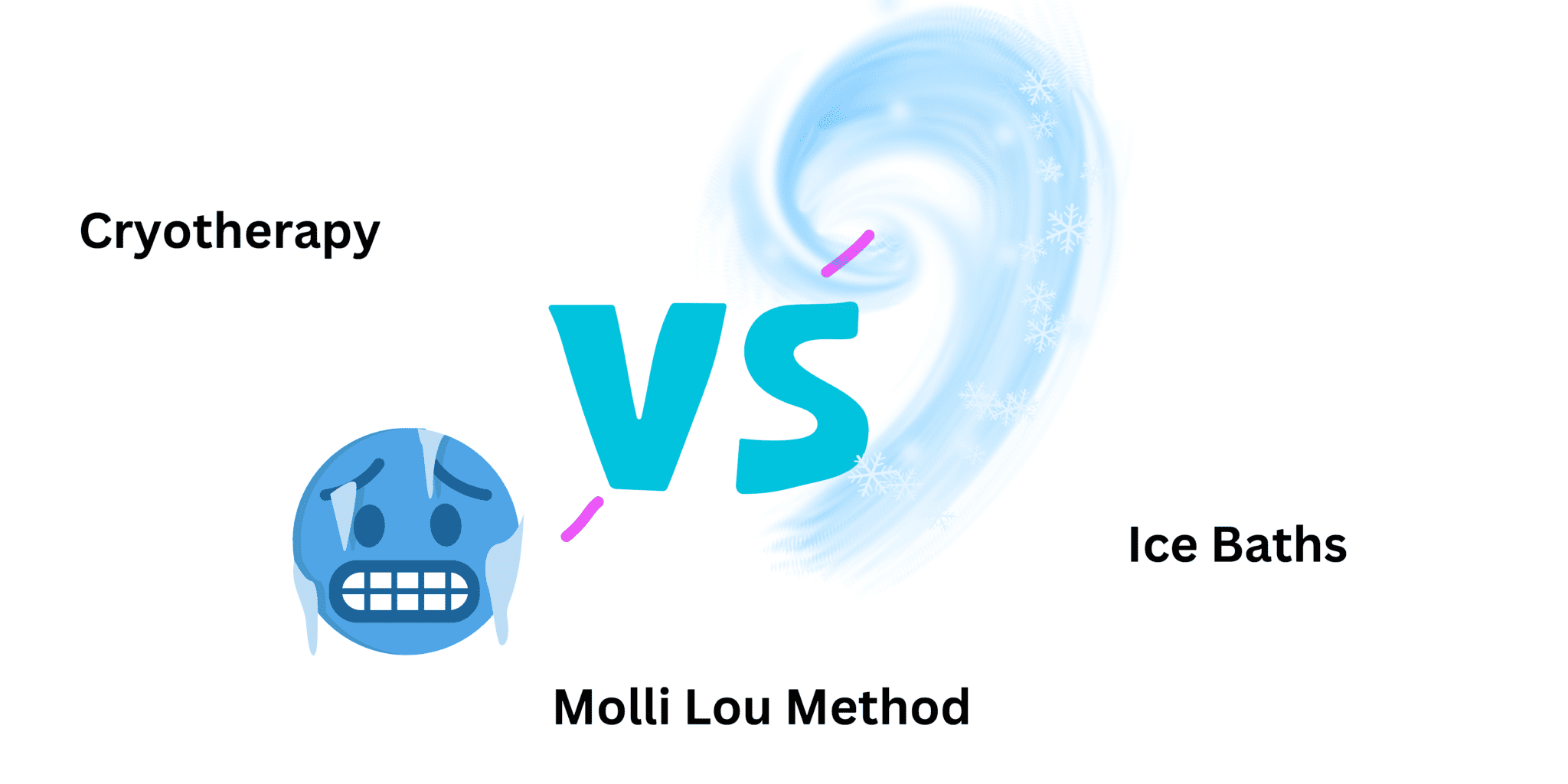 Cryotherapy vs Ice Bath: The Battle of the Cold Therapies - Strategy ...