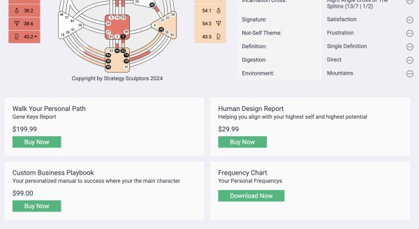Human Design Calculator - Free HD Chart - Strategy Sculptors