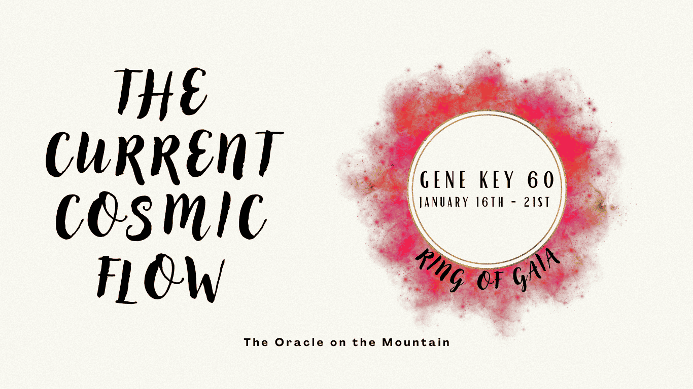 Gene Key 60: The Benefits of Limitation & Restriction - Strategy Sculptors